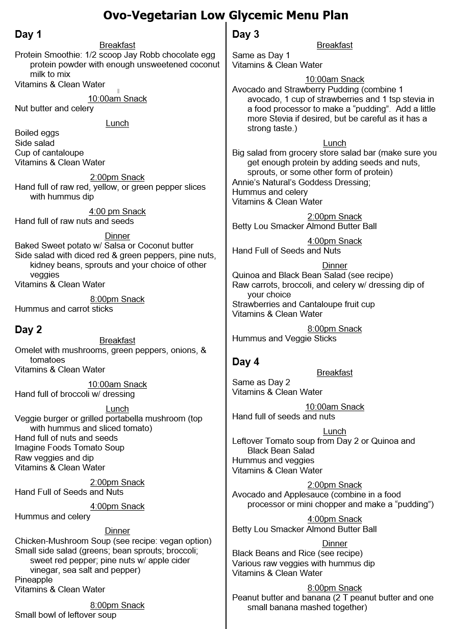 Low Glycemic Ovo-Vegetarian Menu Plan | Science Based Nutrition