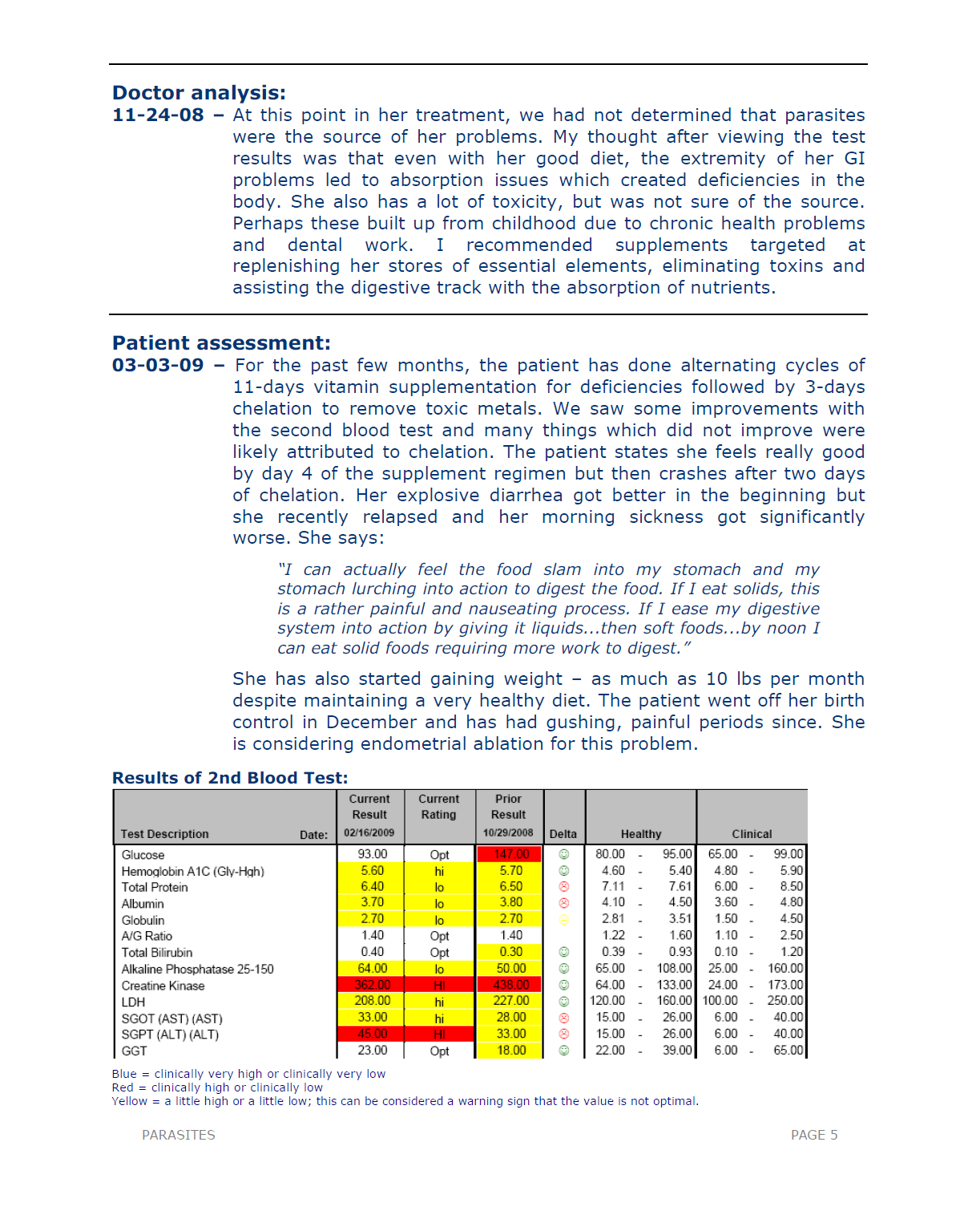 Parasites | Science Based Nutrition