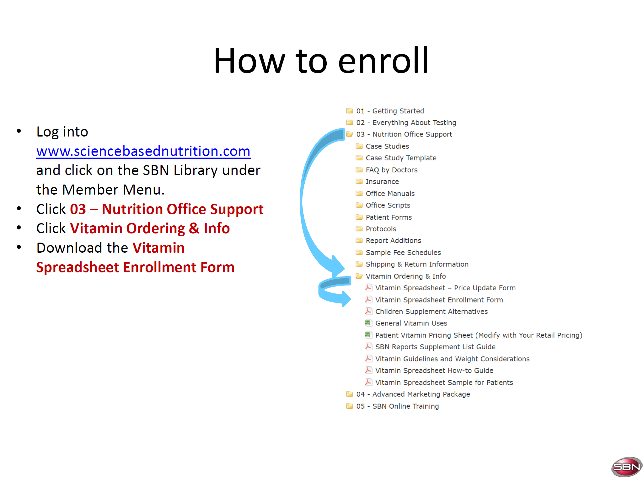 Vitamin Spreadsheet How-to Guide | Science Based Nutrition